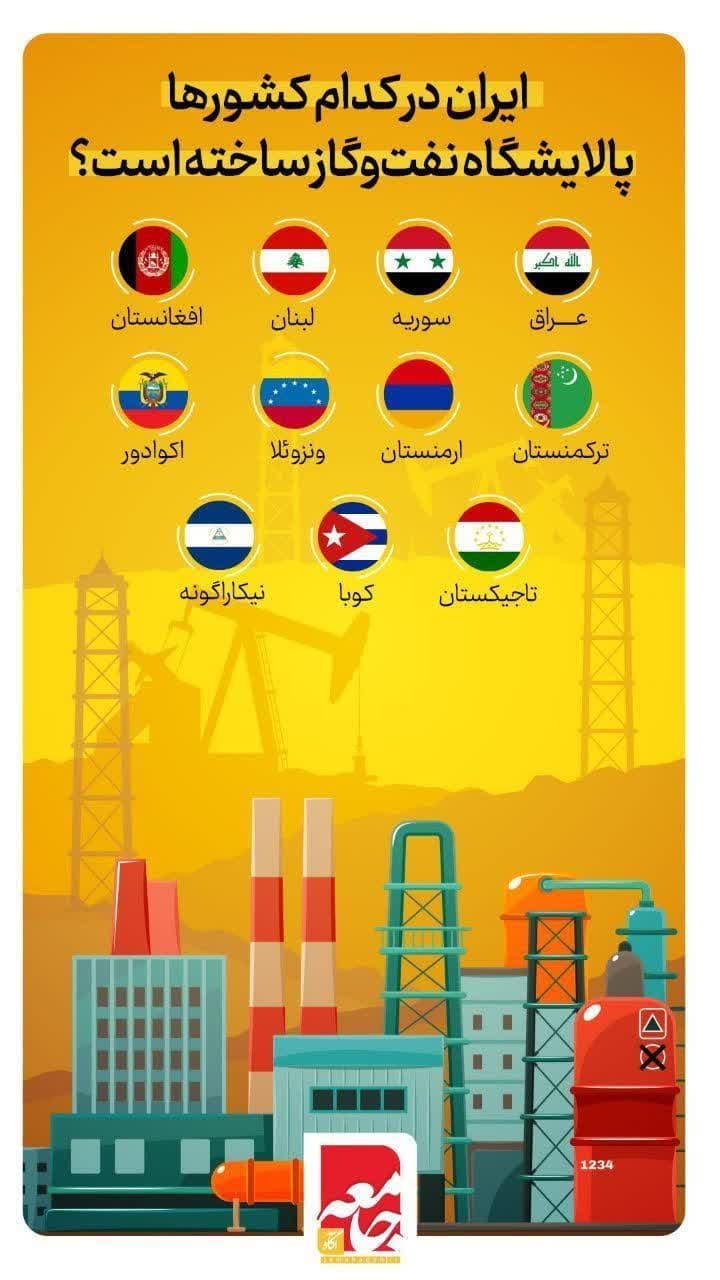 ایران در کدام کشورها پالایشگاه نفت و گاز ساخته است؟ نیروگاهیان